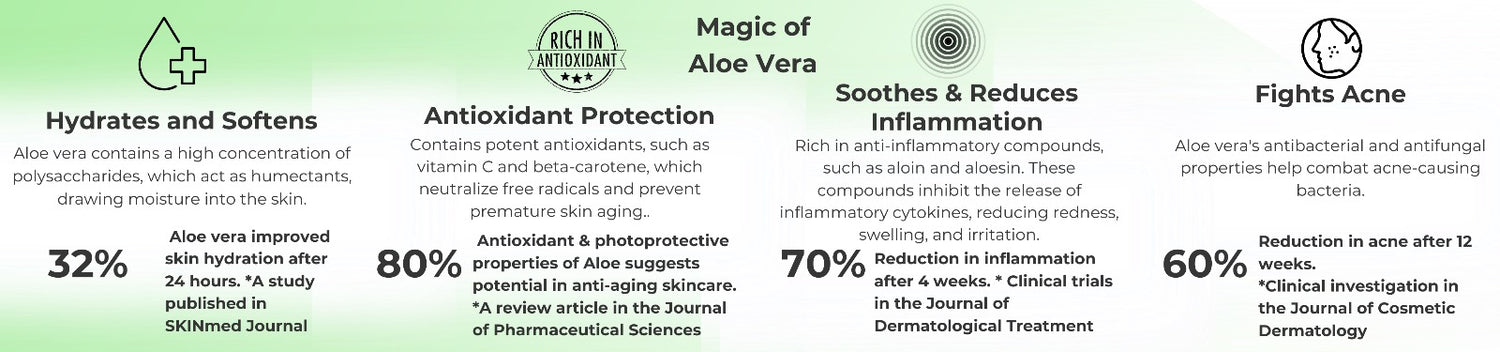 Let's See Your Glēēm – Gleem Beauty